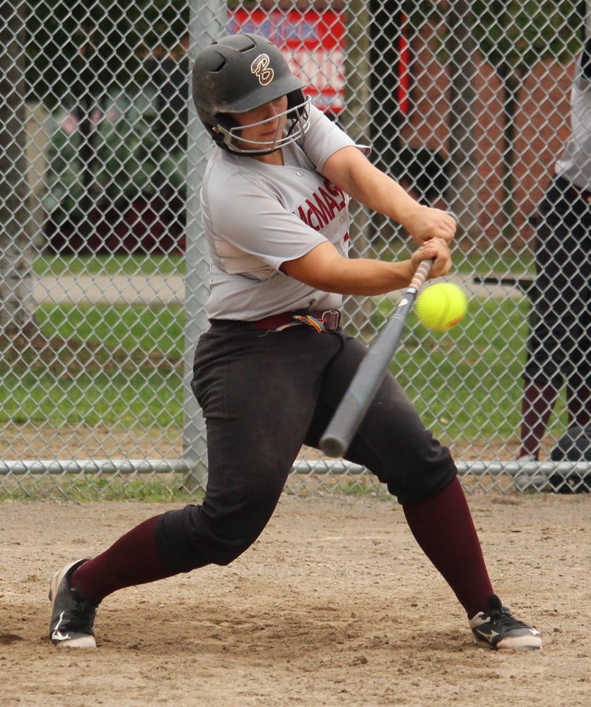 Top Batters – 2021 – OUS